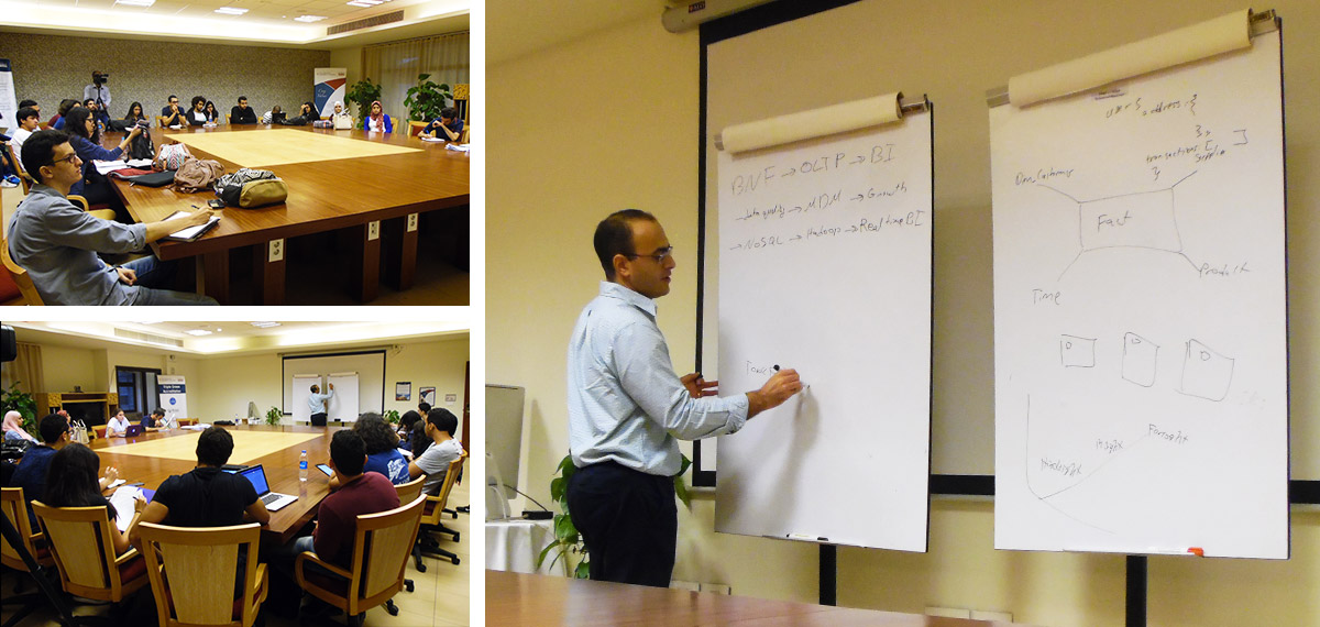 Data and Analytics session at AUC - ITWorx